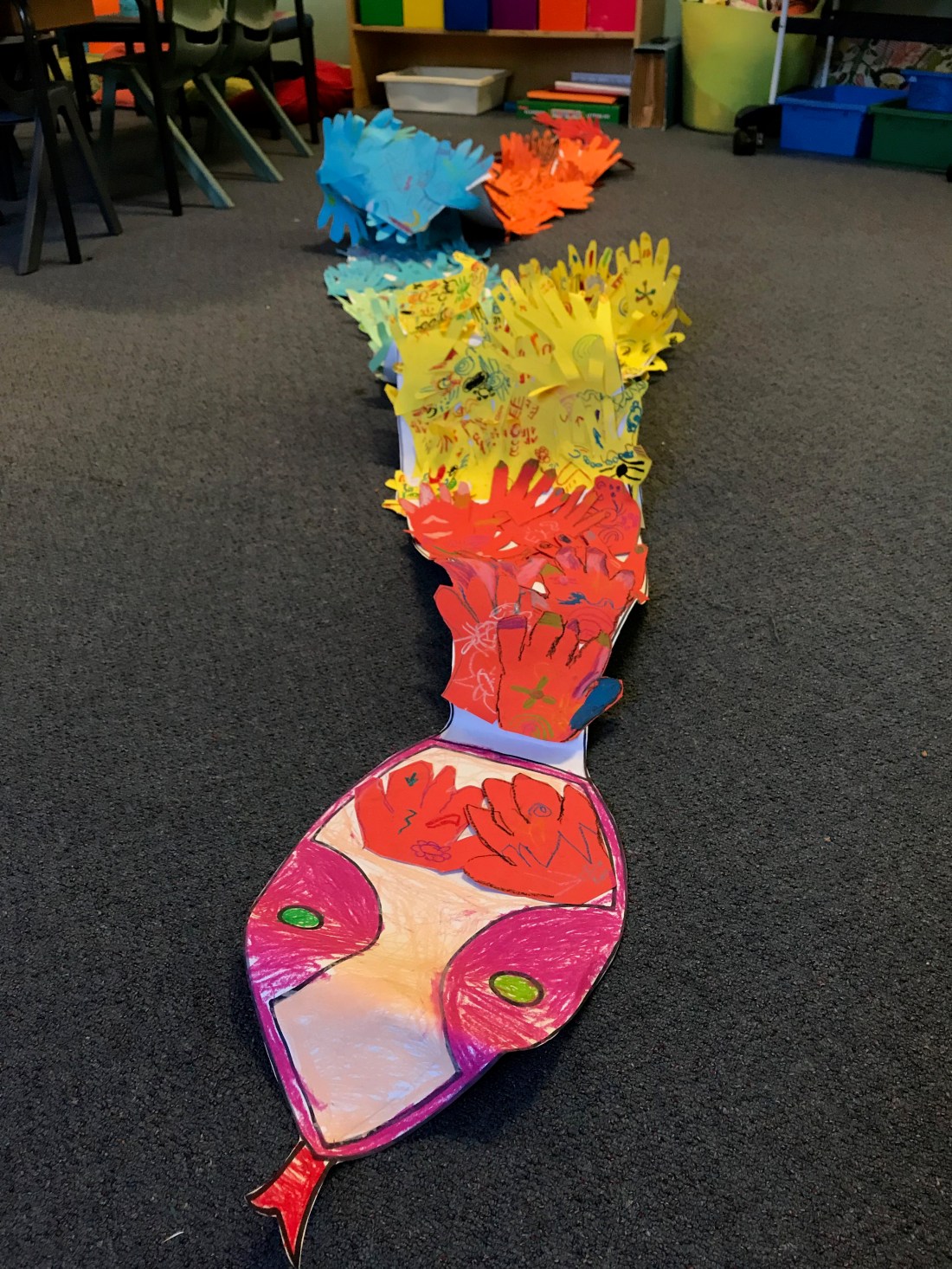 Activity 1 – Warnayarra the Rainbow Snake – helenhenaghanedab162